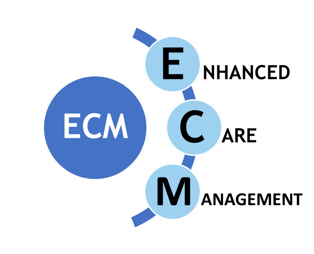 Enhanced Care Management (ECM) – Northeast Community Clinics
